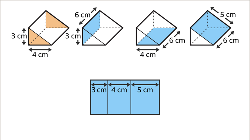 3D shapes and nets - KS3 Maths - BBC Bitesize