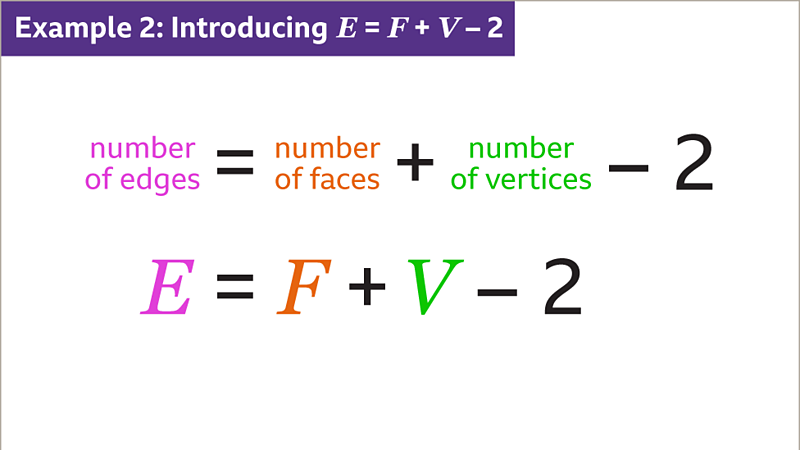 Properties of 3D Shapes - KS3 Maths - BBC Bitesize