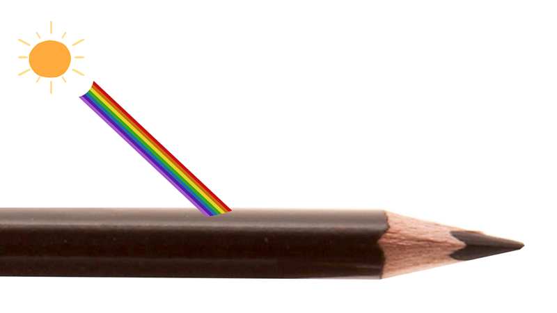 All about light - BBC Bitesize