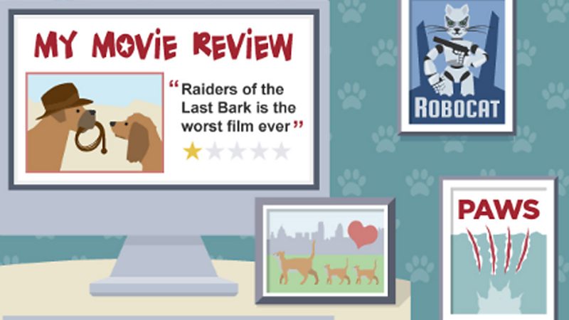 Safety and responsibility - KS3 Computer Science - BBC Bitesize