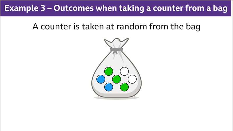 How to work out the probability of an event - BBC Bitesize