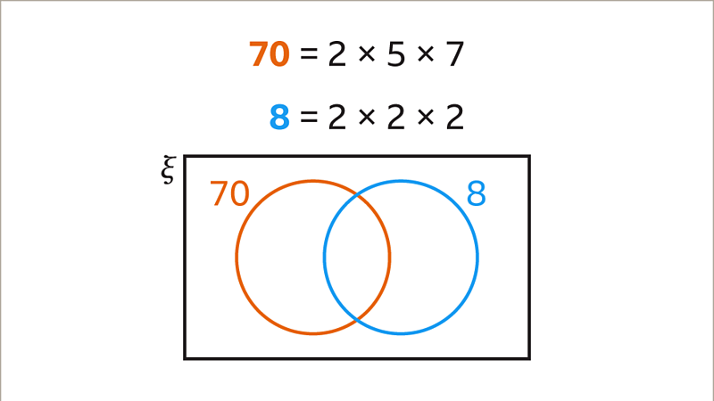 Union of two sets - KS3 Maths - BBC Bitesize