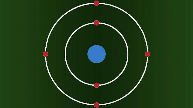 Atomic structure and the periodic table - GCSE Chemistry (Single ...