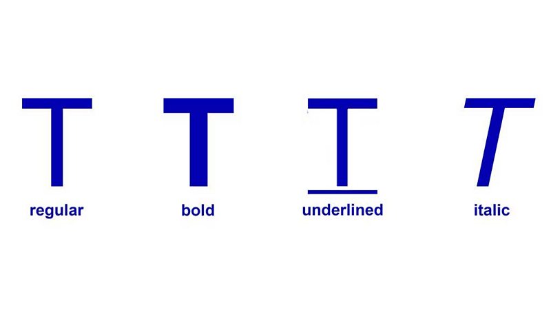 Fonts and typefaces - Typography - AQA - GCSE Art and Design Revision ...