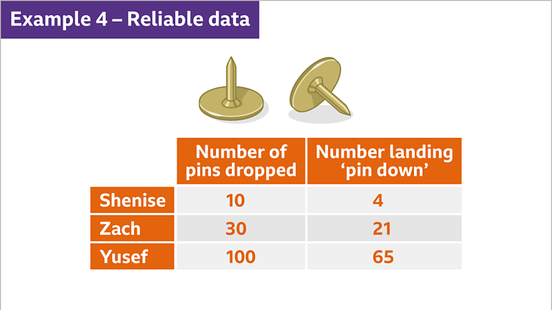 Experimental probability and relative frequency - KS3 Maths - BBC Bitesize