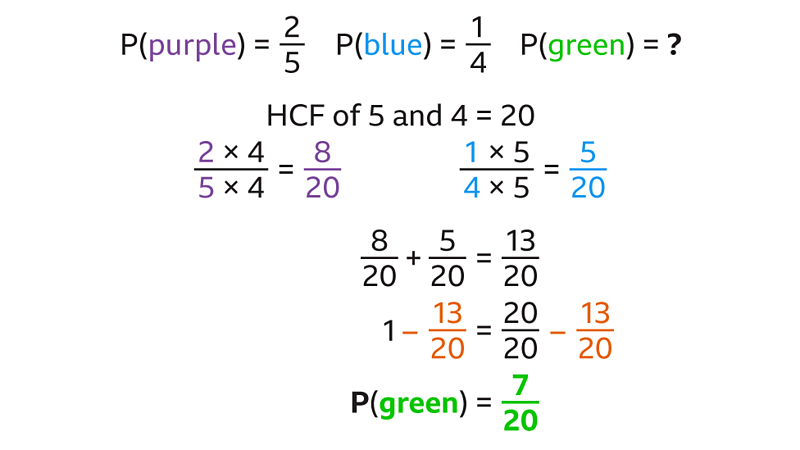 Sum of probabilities - KS3 Maths - BBC Bitesize