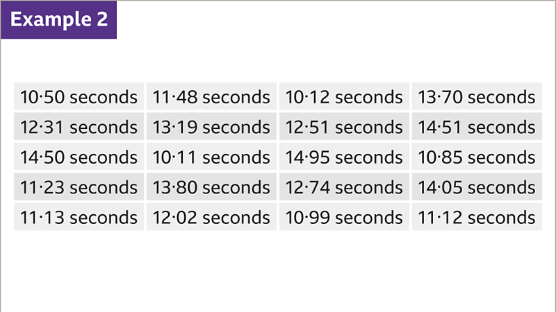 Grouping continuous data - BBC Bitesize