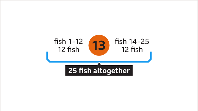 Calculating averages from grouped data - KS3 Maths - BBC Bitesize