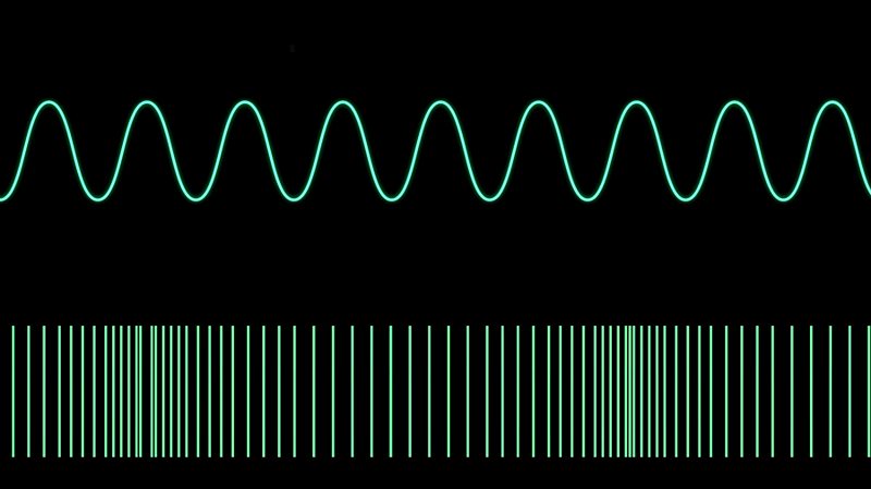 Light and the EM spectrum - GCSE Combined Science - BBC Bitesize