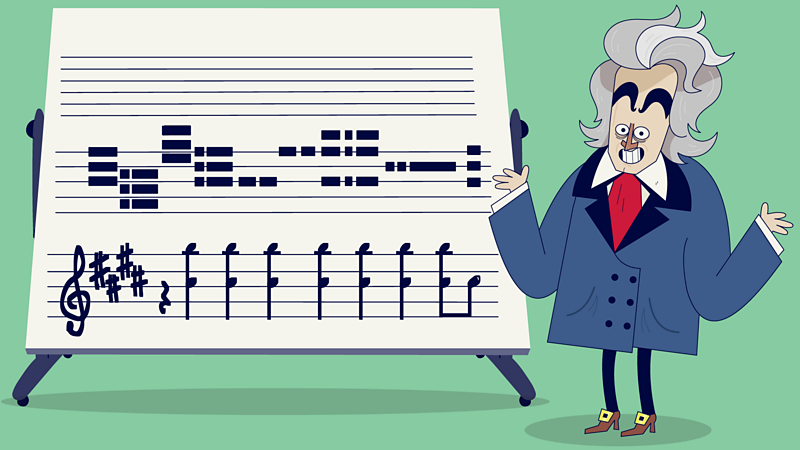 Sounds and Symbols - KS2 Music - BBC Bitesize