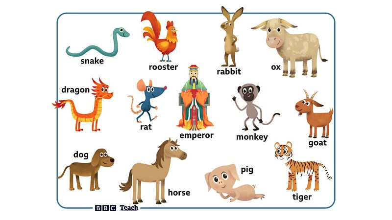 The Great Race: Musical Storyland - BBC Teach