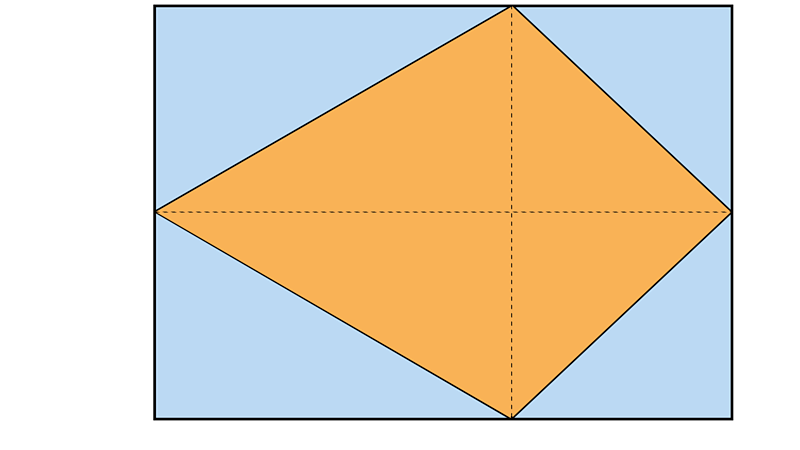 Module 2 (M2) - Geometry & measures - Area - BBC Bitesize