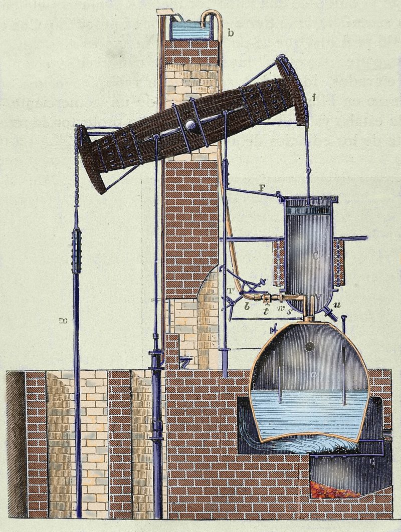 Why was coal so important to the Industrial Revolution? - BBC Bitesize