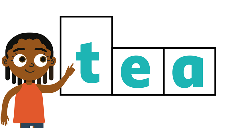 Handwriting: letter size - English - Learning with BBC Bitesize