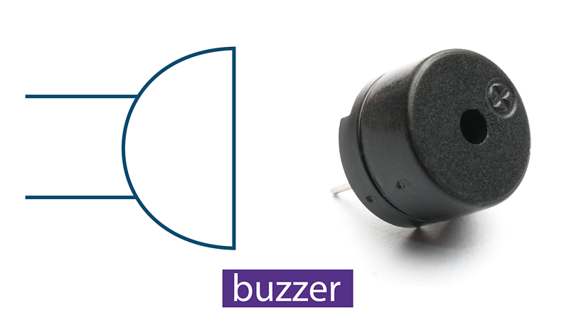 Design and technology - Control – electronic control systems - BBC Bitesize