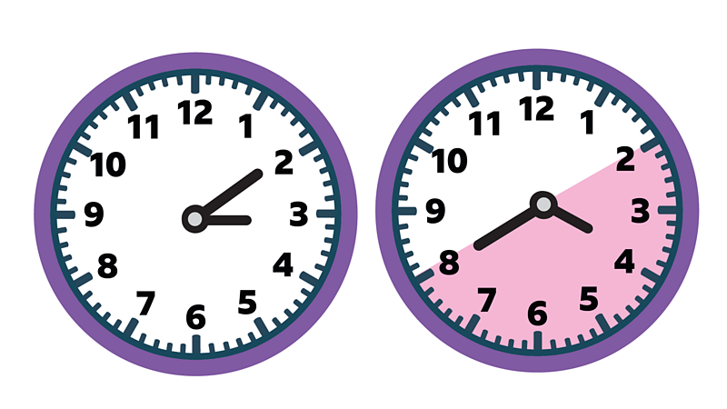 Telling the time to 5 minutes - Maths - Learning with BBC Bitesize