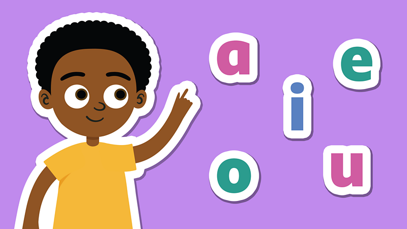 Spelling - Year 4 English - BBC Bitesize