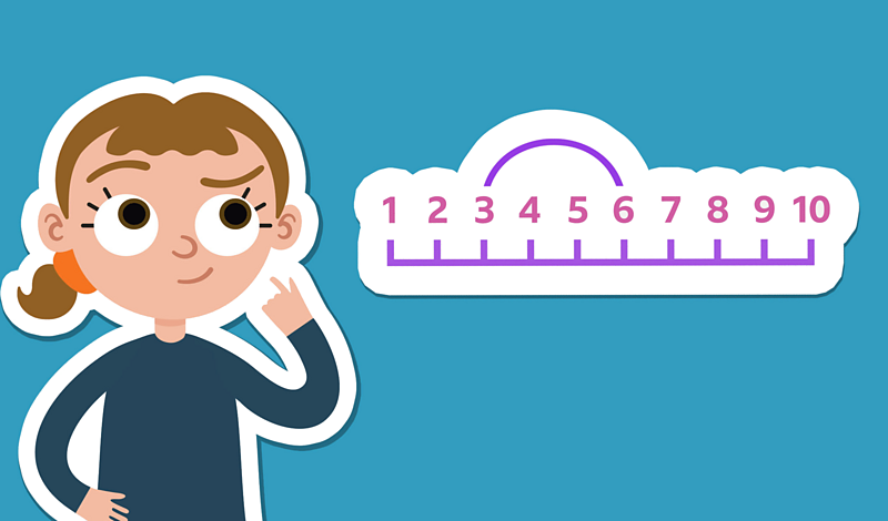 Number - KS1 Mathematics and Numeracy - BBC Bitesize