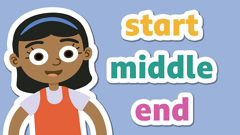 Creative writing - KS1 Language and Literacy - BBC Bitesize