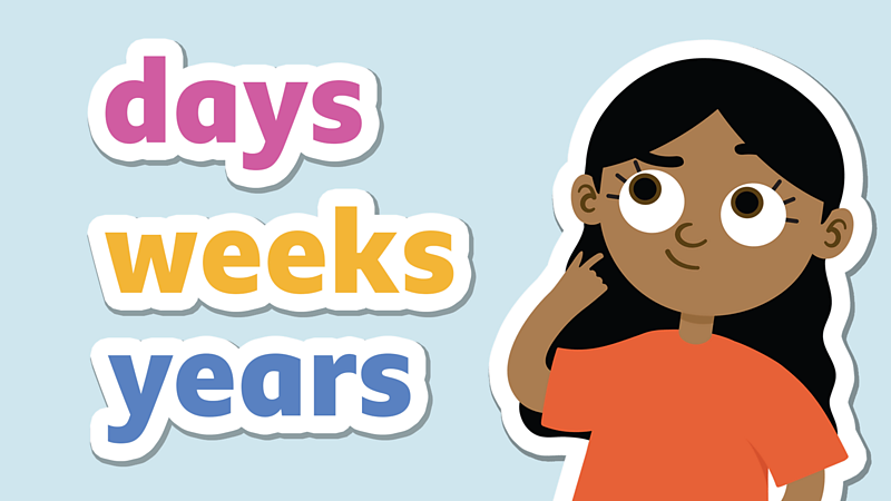 Time - KS2 Mathematics and Numeracy - BBC Bitesize
