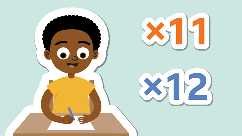 Multiplying and dividing - KS2 Maths - BBC Bitesize