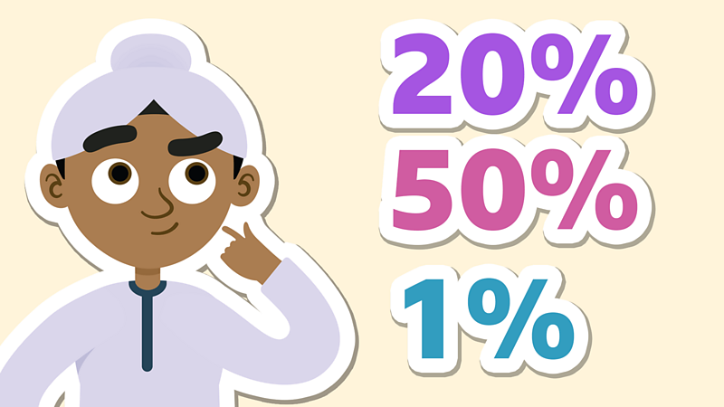 Percentages - KS2 Maths - BBC Bitesize
