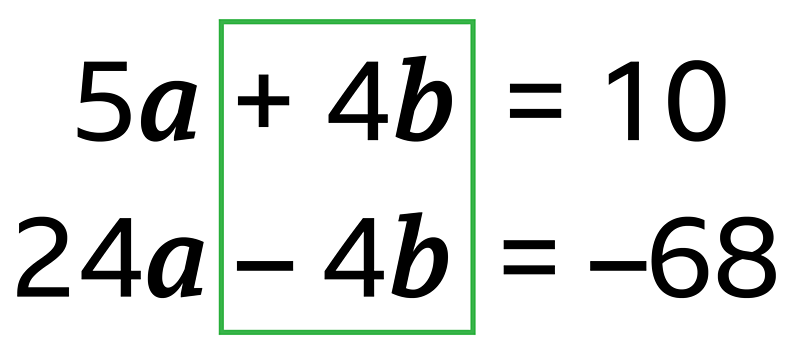 Module 7 (M7) – Algebra - Simultaneous equations - BBC Bitesize