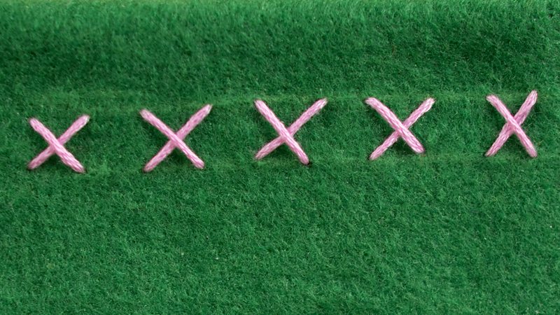 Practical and decorative stitches - KS2 - BBC Bitesize