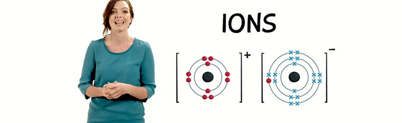 Revision resources for GCSE chemistry AQA Edexcel exams 2025 - BBC Bitesize