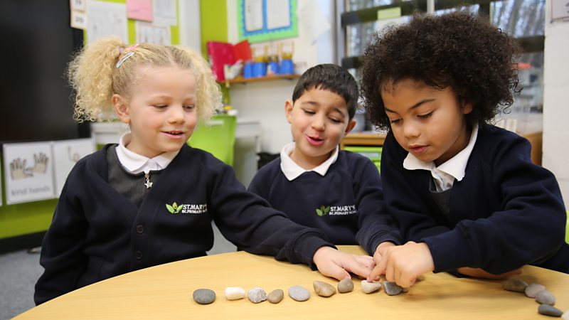 Starting primary school - BBC Parents' Toolkit - BBC Bitesize