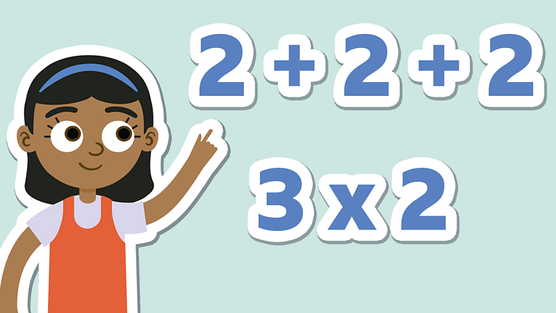 Multiplying and dividing - KS2 Maths - BBC Bitesize