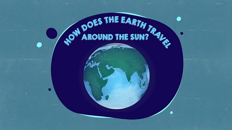 Space: What is the Solar System? - BBC Teach