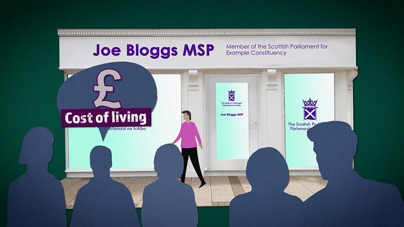 Democracy in Scotland - National 4 Modern Studies - BBC Bitesize