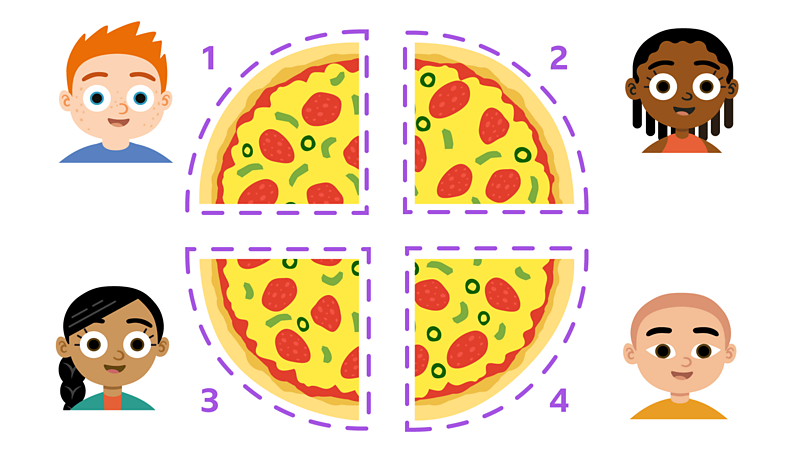 Finding a quarter of a shape - Maths - Learning with BBC Bitesize
