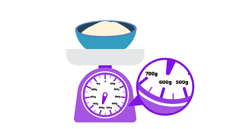 Measuring and comparing mass - Maths - Year 3 - KS2 - BBC Bitesize