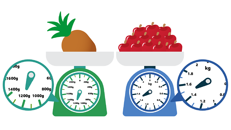 Measuring and comparing mass - Maths - Year 3 - KS2 - BBC Bitesize