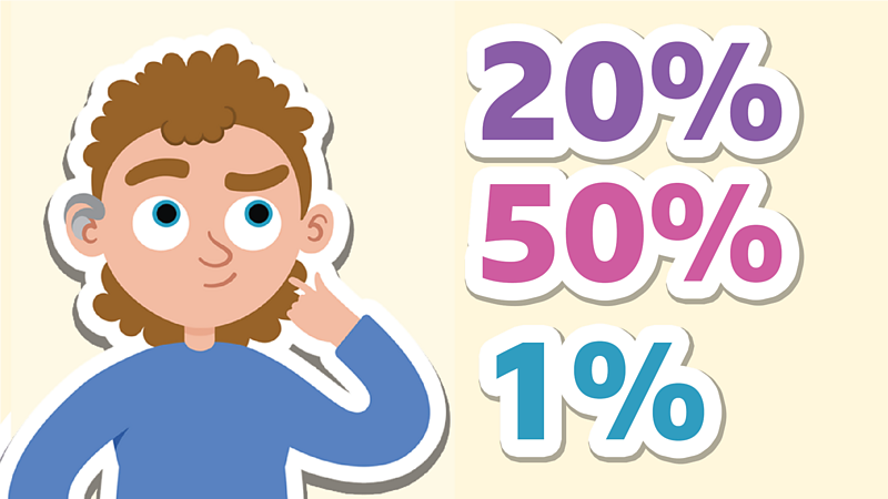 What to expect in Year 5 | KS2 | Ages 7 - 11 - BBC Bitesize