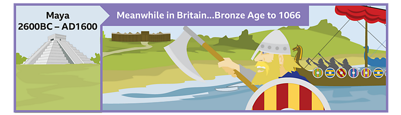 The Ancient Maya Civilisation | KS2 Topics | Ages 7-11 - BBC Bitesize