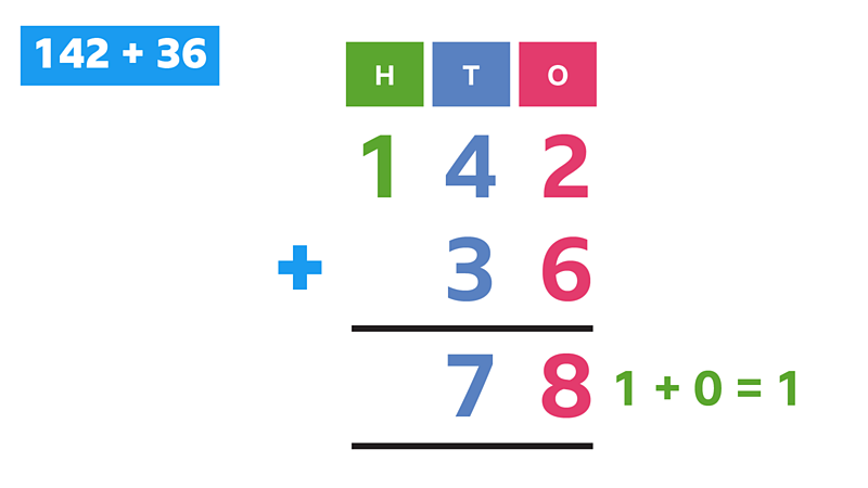 Adding 3-digit and 2-digit numbers - Maths - Learning with BBC Bitesize