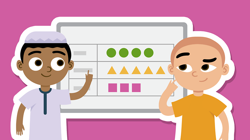 Collecting data - KS1 Maths - BBC Bitesize