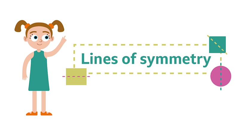 Vertical lines of symmetry - Maths - Learning with BBC Bitesize