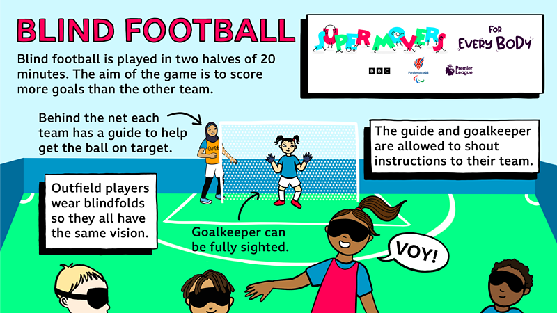Blind football lessons: An inclusive, whole class approach. BBC Teach ...