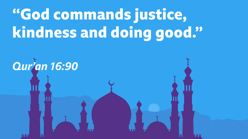 GCSE RS – Religion, peace and conflict – Islam – AQA - BBC Bitesize