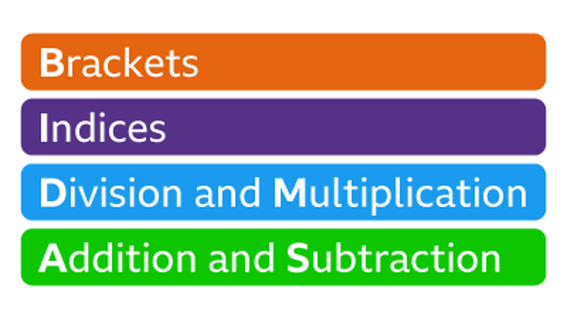 Order of operations and negative numbers - GCSE Maths Revision - BBC ...