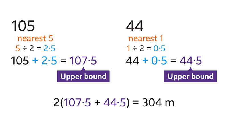What is accuracy in maths? - GCSE Revision - BBC Bitesize