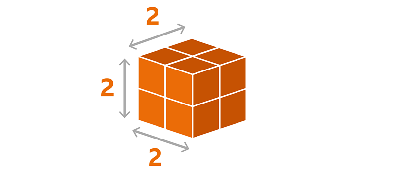 Square and cube numbers - BBC Bitesize