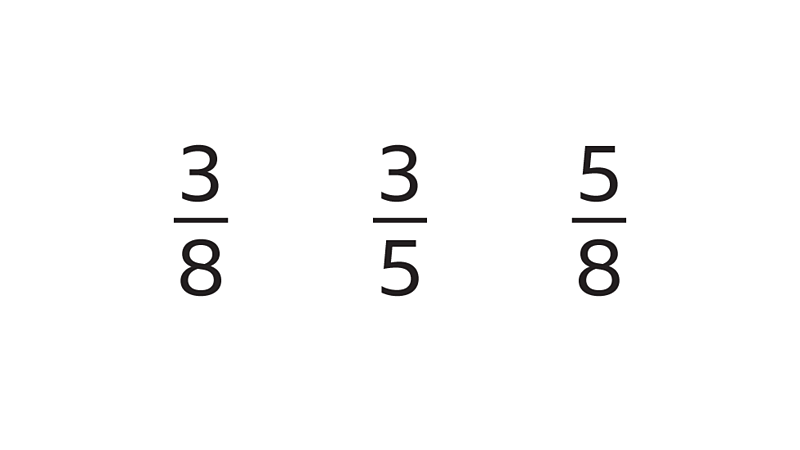 What are fractions? GCSE Maths Revision - BBC Bitesize