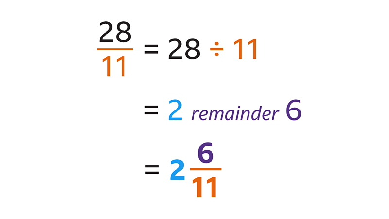 What are fractions? GCSE Maths Revision - BBC Bitesize