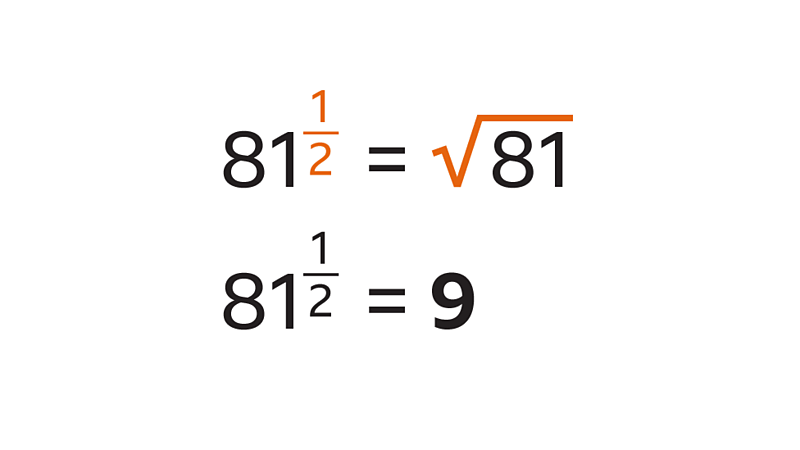 Negative and fractional indices - GCSE Maths Revision - BBC Bitesize