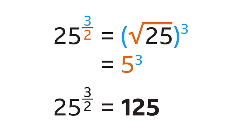 Negative and fractional indices - GCSE Maths Revision - BBC Bitesize